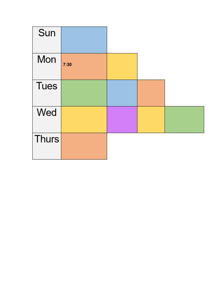 College Table | PDF