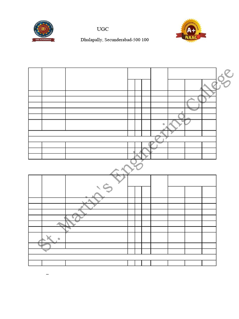 SMEC Electronics Engineering Syllabus | PDF | Eigenvalues And ...