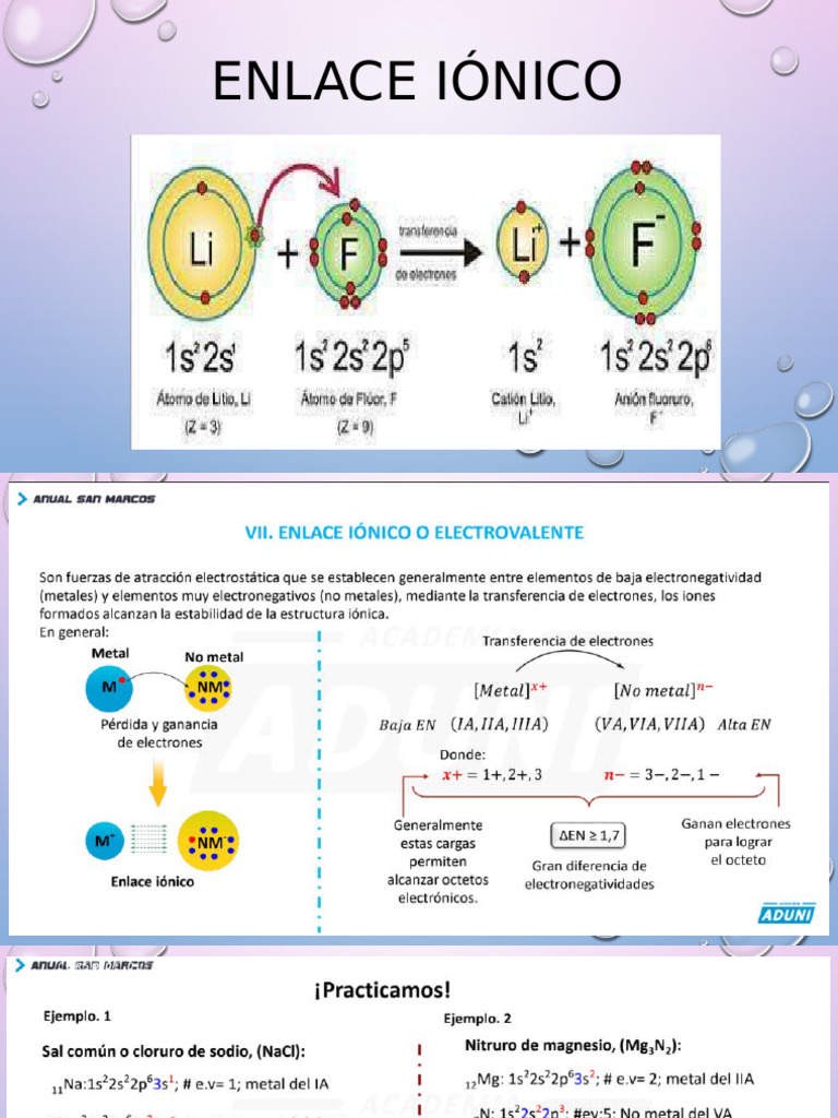 Enlace Iónico Pdf