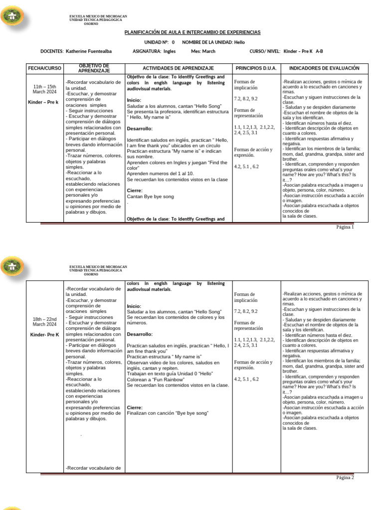 Planificacion Kinder - Pre K March | PDF