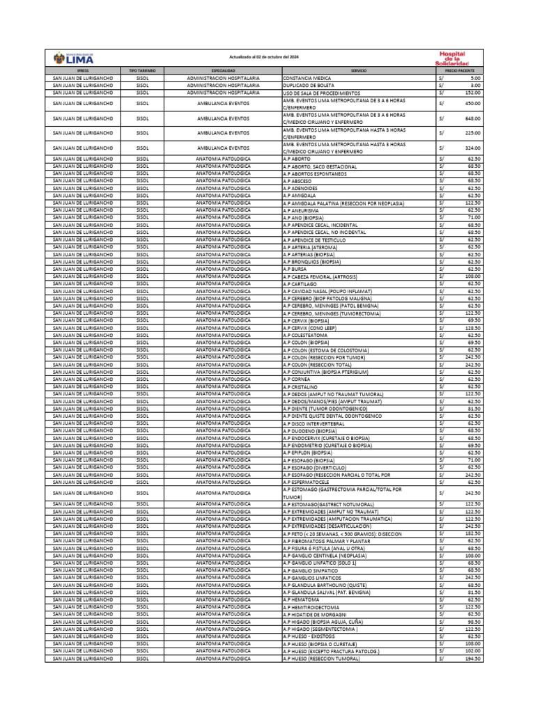 Tarifario SJL | PDF | Neoplasias | Patología