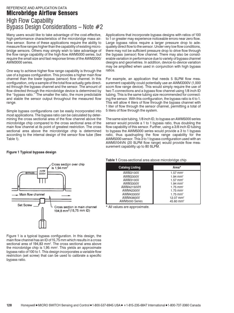Bypass method | PDF | Flow Measurement | Reynolds Number