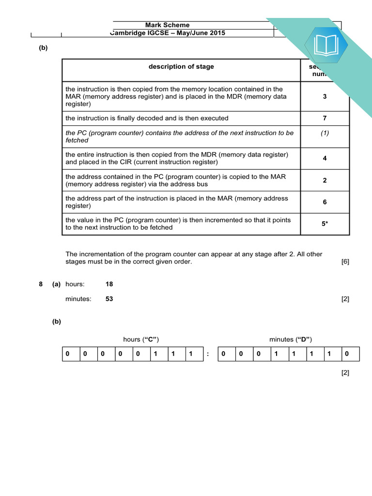 132 Computer Architecture And The Fetch Execute Cycle Answers Pdf Computer Data Office