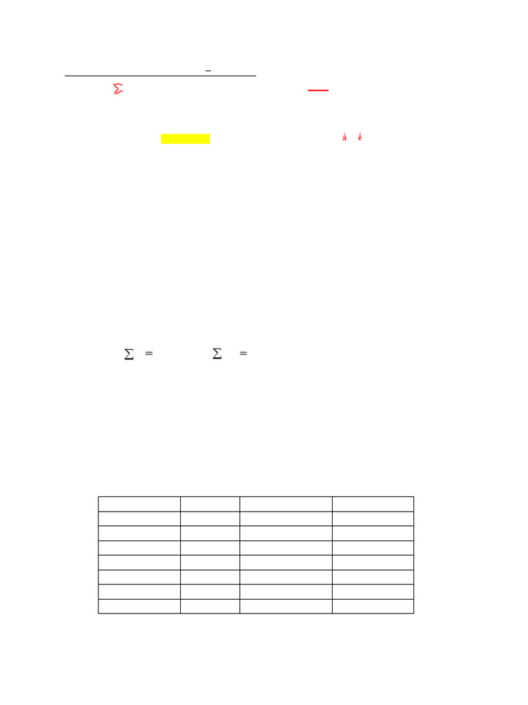 QBM101 Final Exam Revision Questions | PDF | Standard Deviation | Outlier