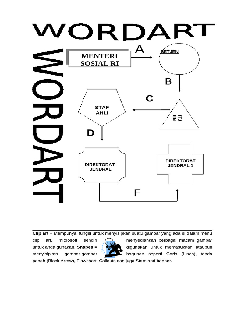WP5-WORD Art,Shapes dan ClipArt - Copy | PDF