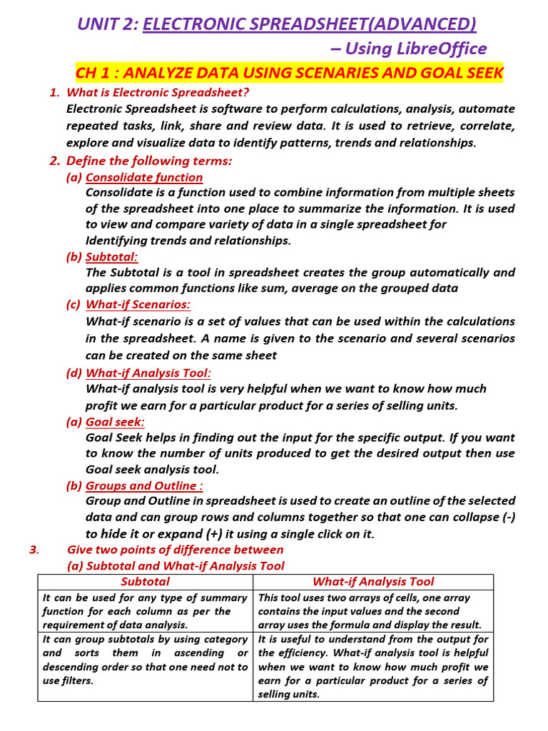 Unit 2 - Electronic Spreadsheet (Advanced) - 02.11.2024 (Updated File) | PDF | Spreadsheet ...