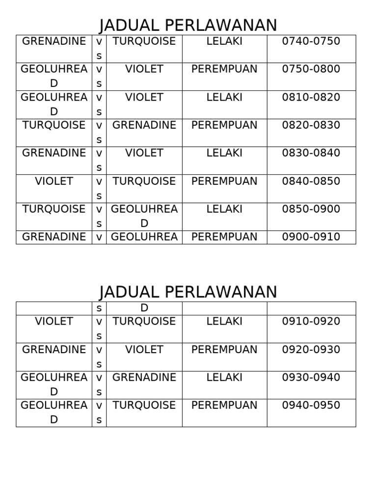 JADUAL | PDF