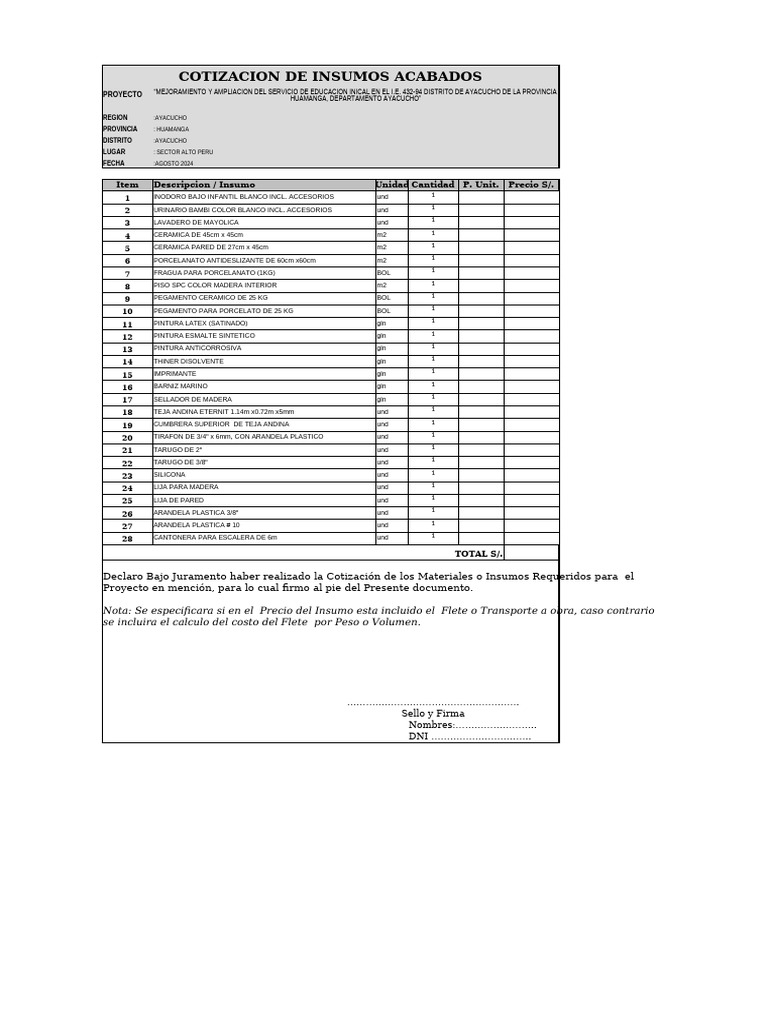 Cotizar Materiales Acabados | PDF | Electrodoméstico | Materiales de construcción