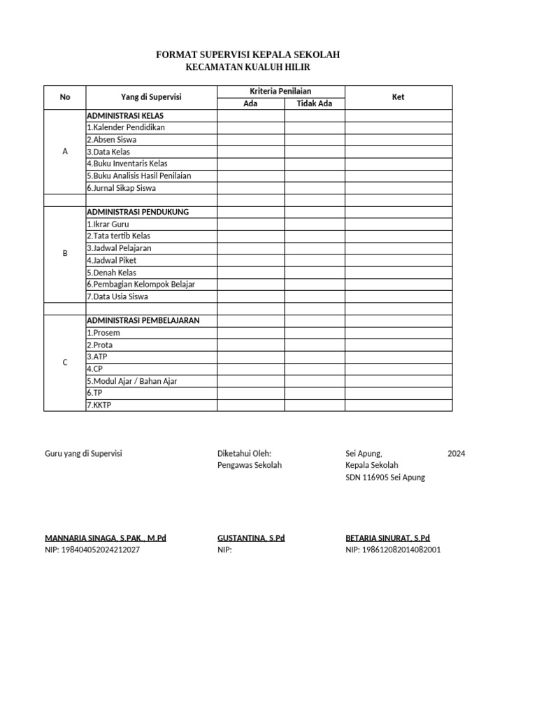 Format Supervisi Kepsek | PDF