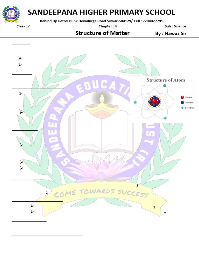 7th_Structure_of_matter | PDF | Mixture | Chemical Compounds