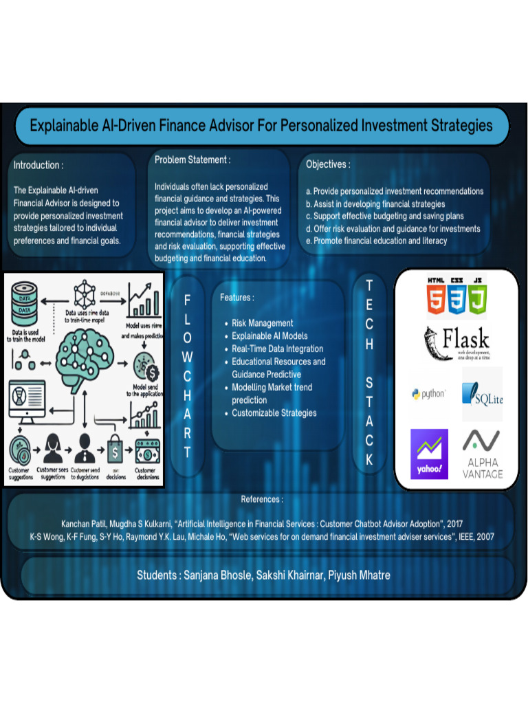 Avishkar Competition Poster | PDF | Artificial Intelligence ...
