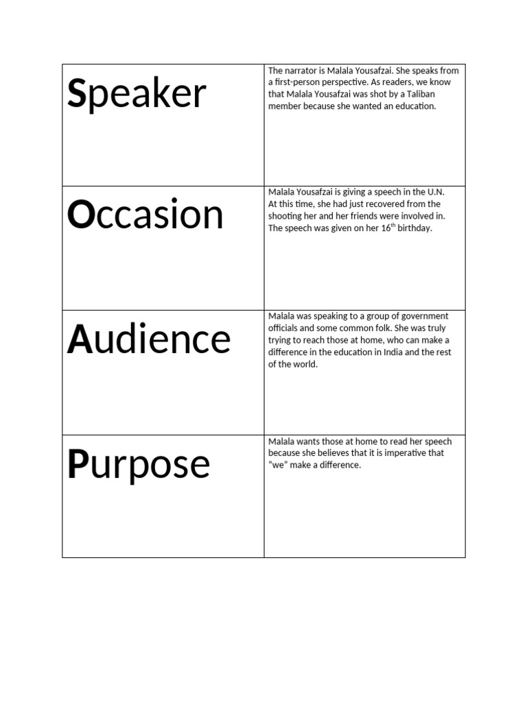 Speaker | PDF
