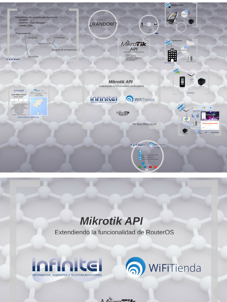 Presentation 2811 1445932415 | PDF