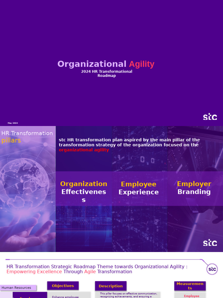 2024 HR Transformation Roadmap Guide | PDF | Talent Management ...