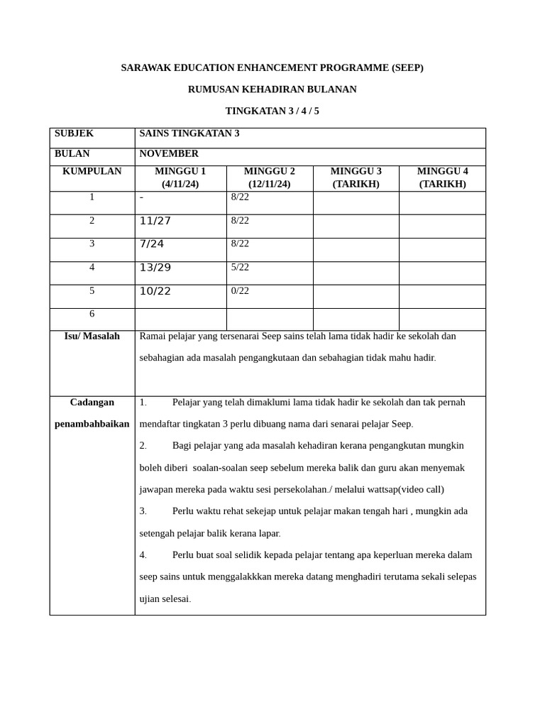 Template Rumusan Kehadiran Seep Ting 3 | PDF