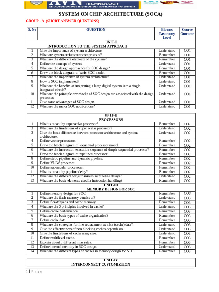 Soca Unitwise Important Questions | PDF | System On A Chip | Central ...