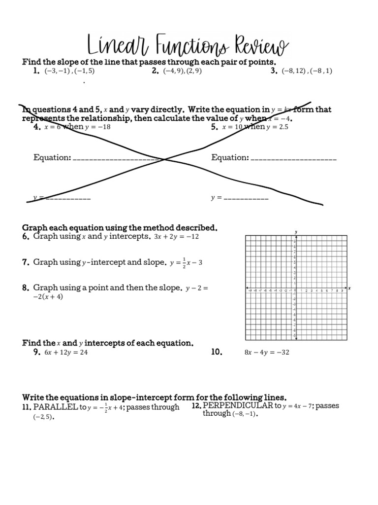 Linear+Functions+Review | PDF