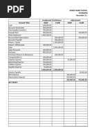 Accounting Journal Entries | PDF | Debits And Credits | Expense