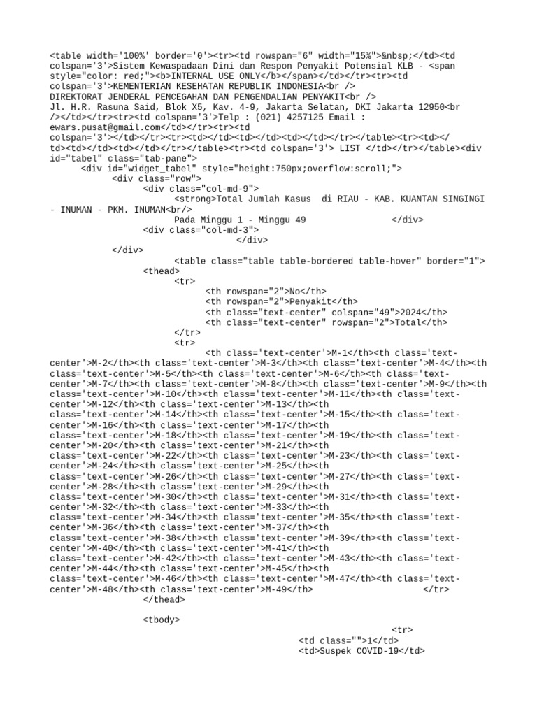 KLB Disease Response Report | PDF