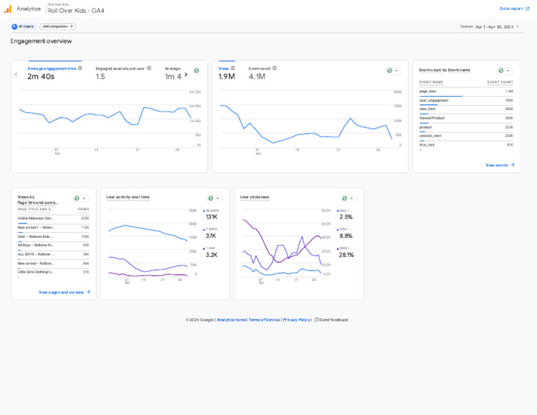 Google Analytics Engagement Overview PDF | PDF | Internet | Web Technology