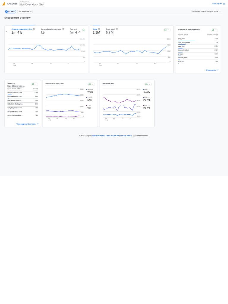 Google Analytics Engagement Overview PDF | PDF | Internet