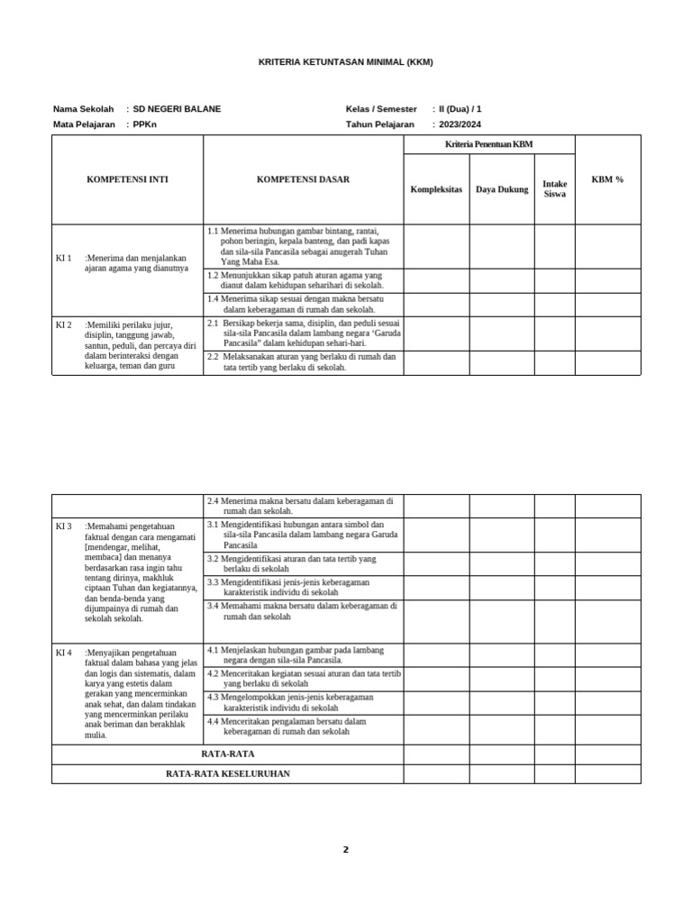 KBM Kelas 2 Sm1 TP 2019 2020 | PDF