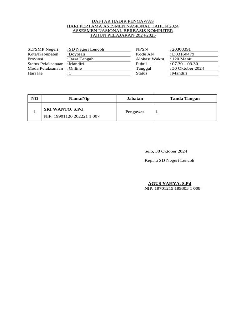 14. Daftar Hadir Pengawas ANBK Tahun 2021 | PDF