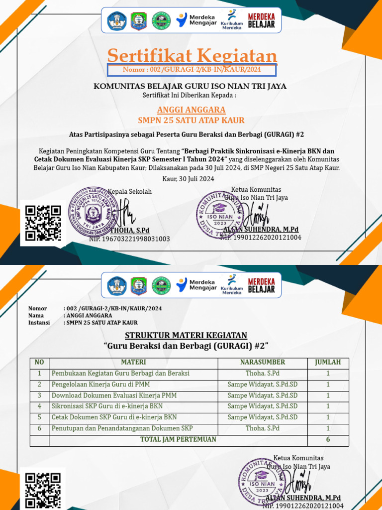 Anggi Anggara Sertifikat Guragi 2 (1) | PDF