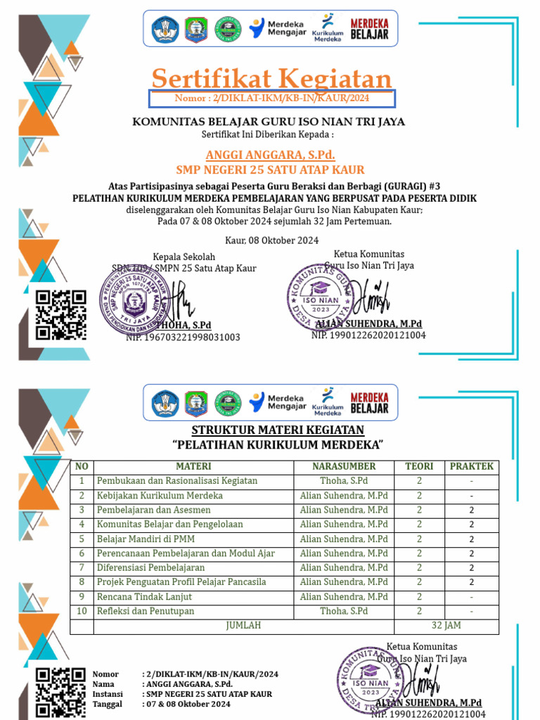 ANGGI ANGGARA, S.Pd. SERDIKLAT IKM ISO NIAN | PDF