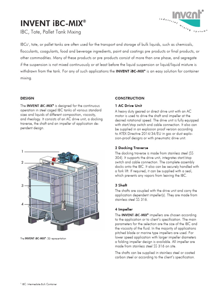 ibc-mix | PDF | Materials