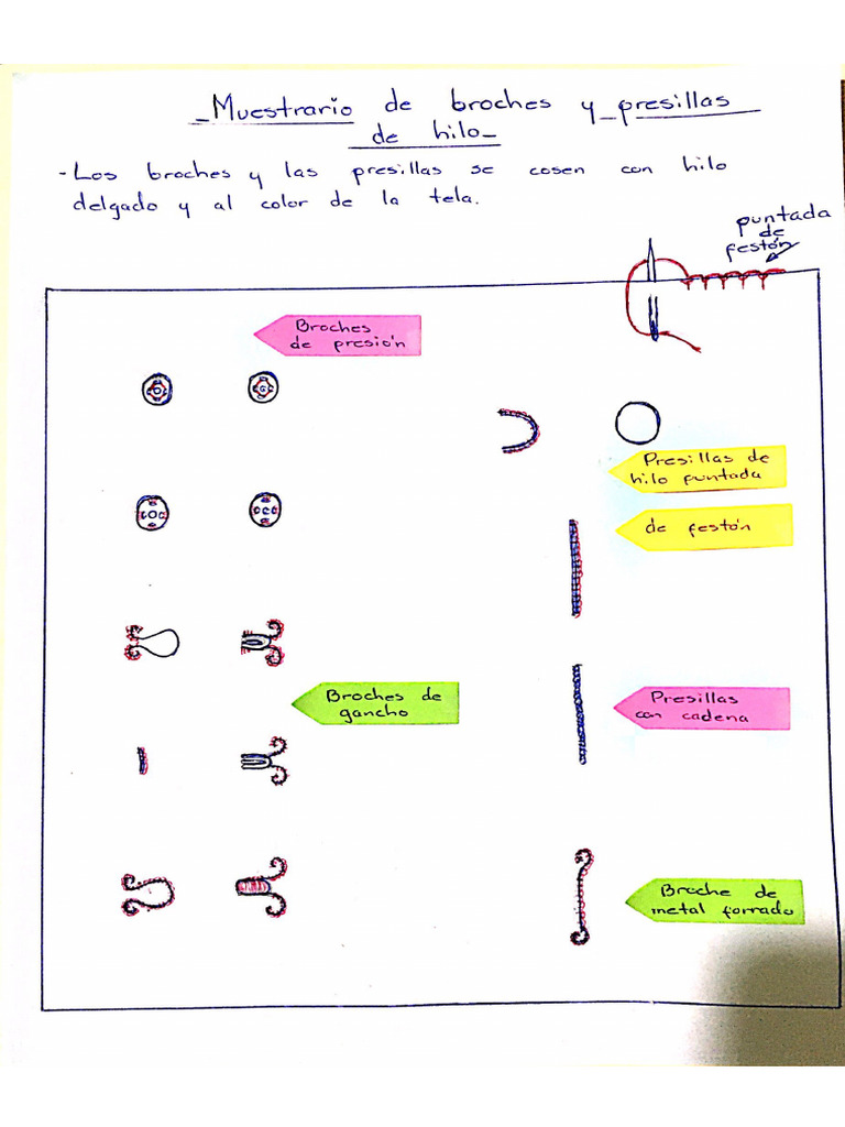 Muestrario Broches y Presillas | PDF