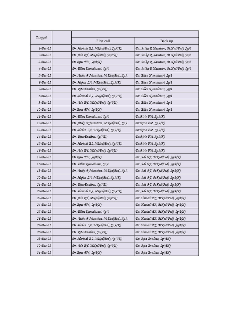 Jadwal Dokter Spesialis Anak Des 2022 | PDF