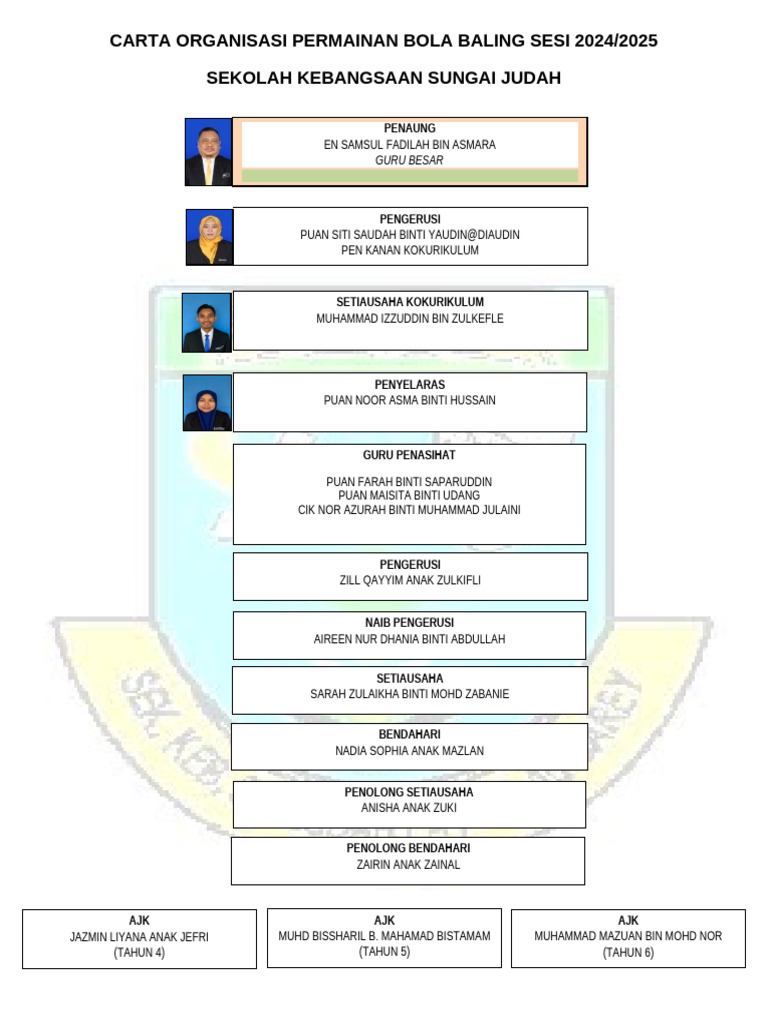 Carta Organisasi Unit Bola Baling 2024 | PDF