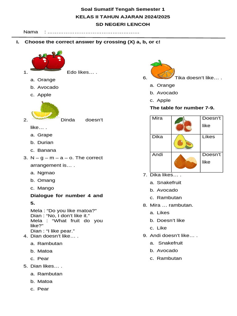 Soal Pts Inggris Kelas 2 | PDF | Fruit | Agriculture