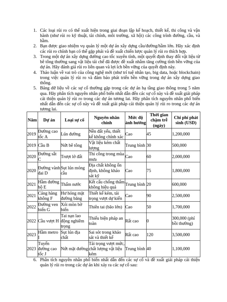 De Cuong Quan Ly Rui Ro Va Phat Trien Ben Vung | PDF