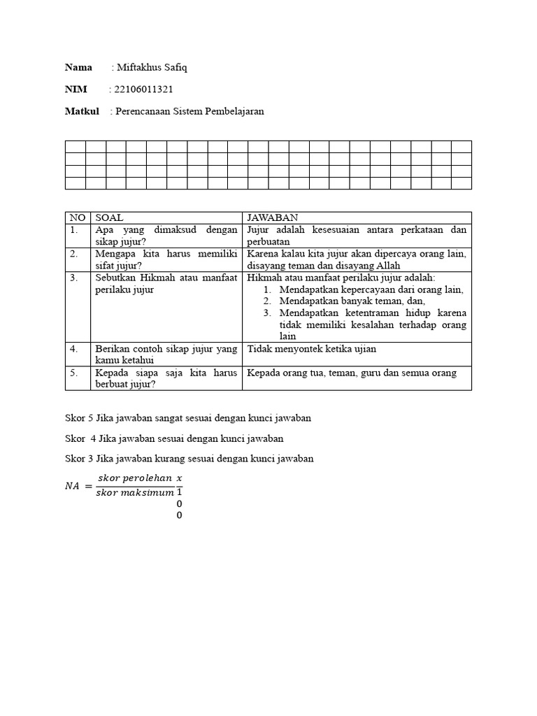 Instrumen Penilaian Hasil Belajar Miftakhus Safiq 22106011321 | PDF