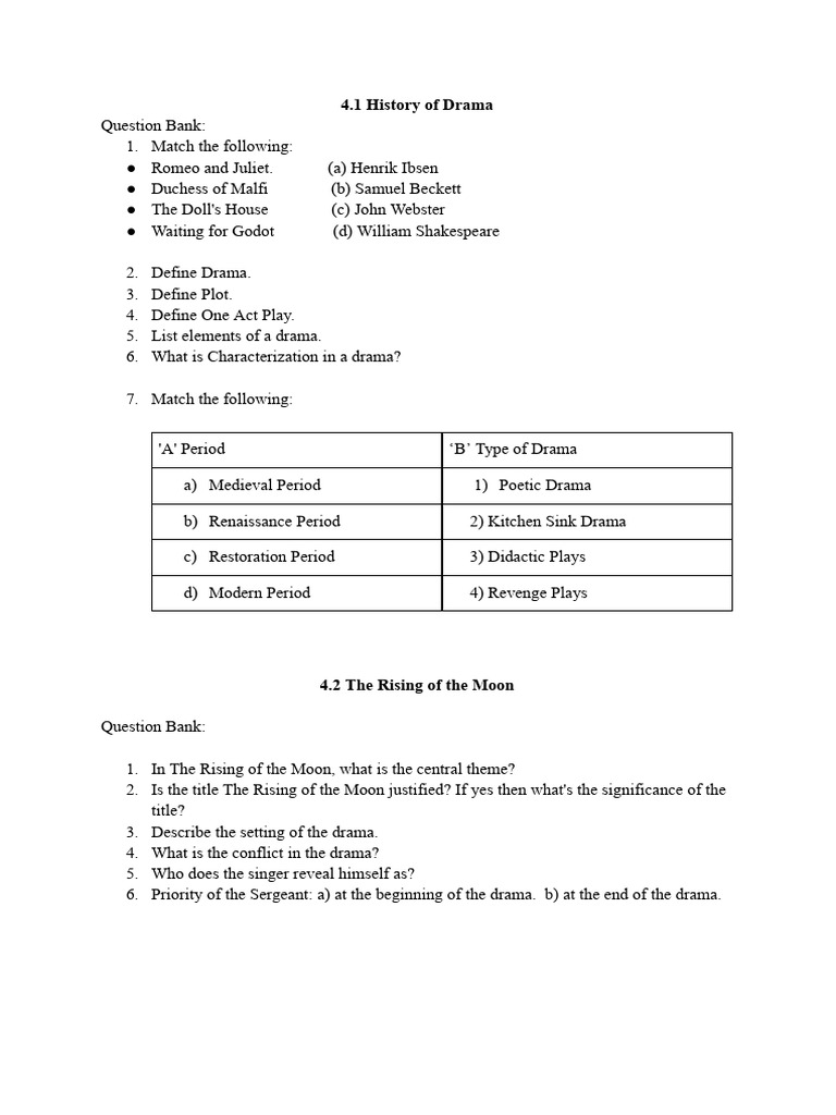 Drama Question Bank of HSC English | PDF