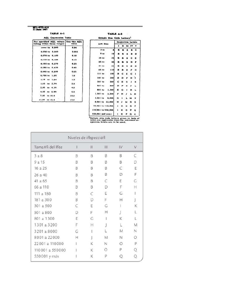 FORM2 | PDF