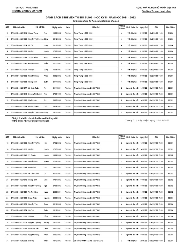 2021_2022_2_K56_KHT_Chinh thuc - BS_HT_TT_TL | PDF