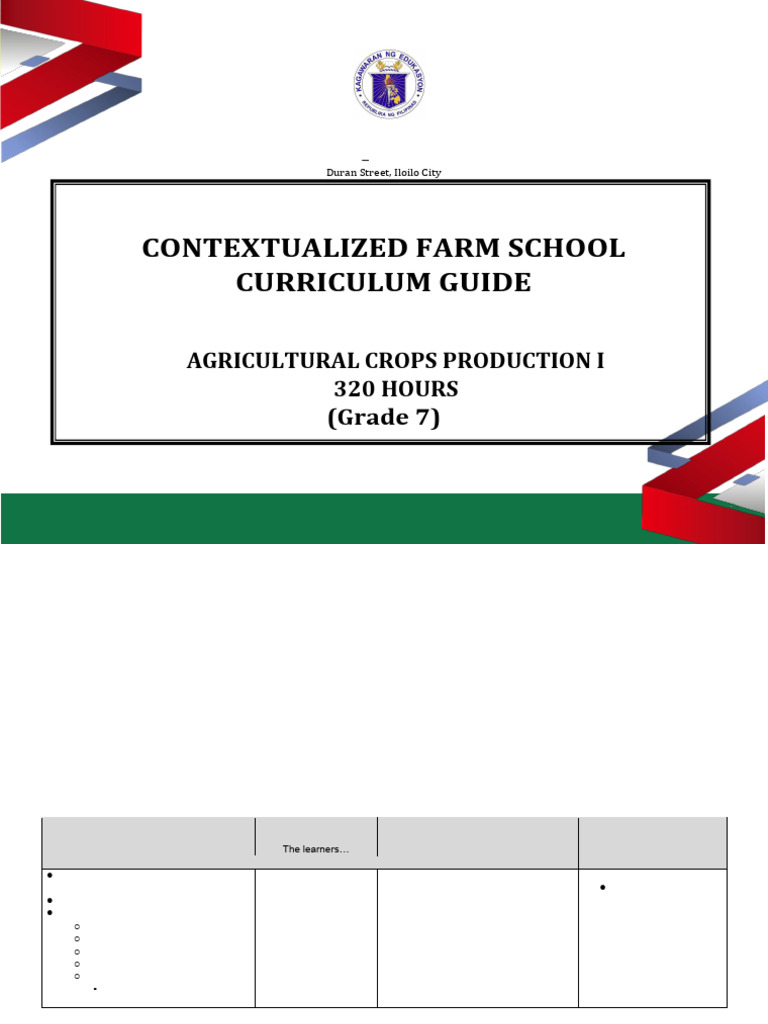 FS_CG_Agricultural Crops Production I (1) | PDF | Information | Personal Protective Equipment