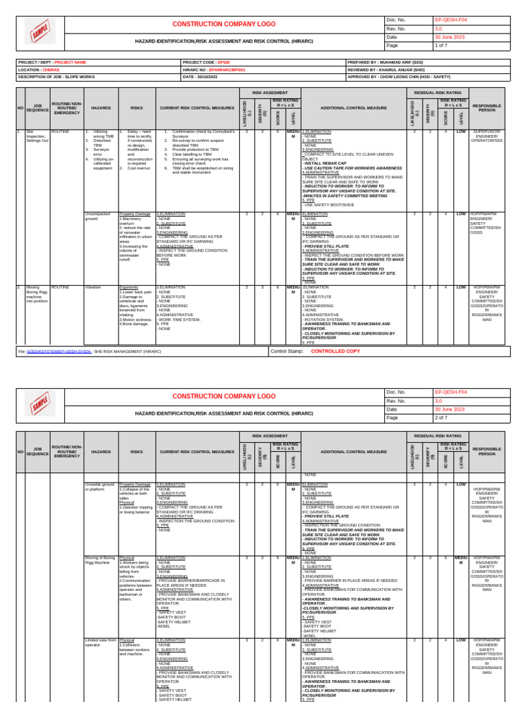 Hirarc For Bored Pile Operation | PDF | Personal Protective Equipment ...