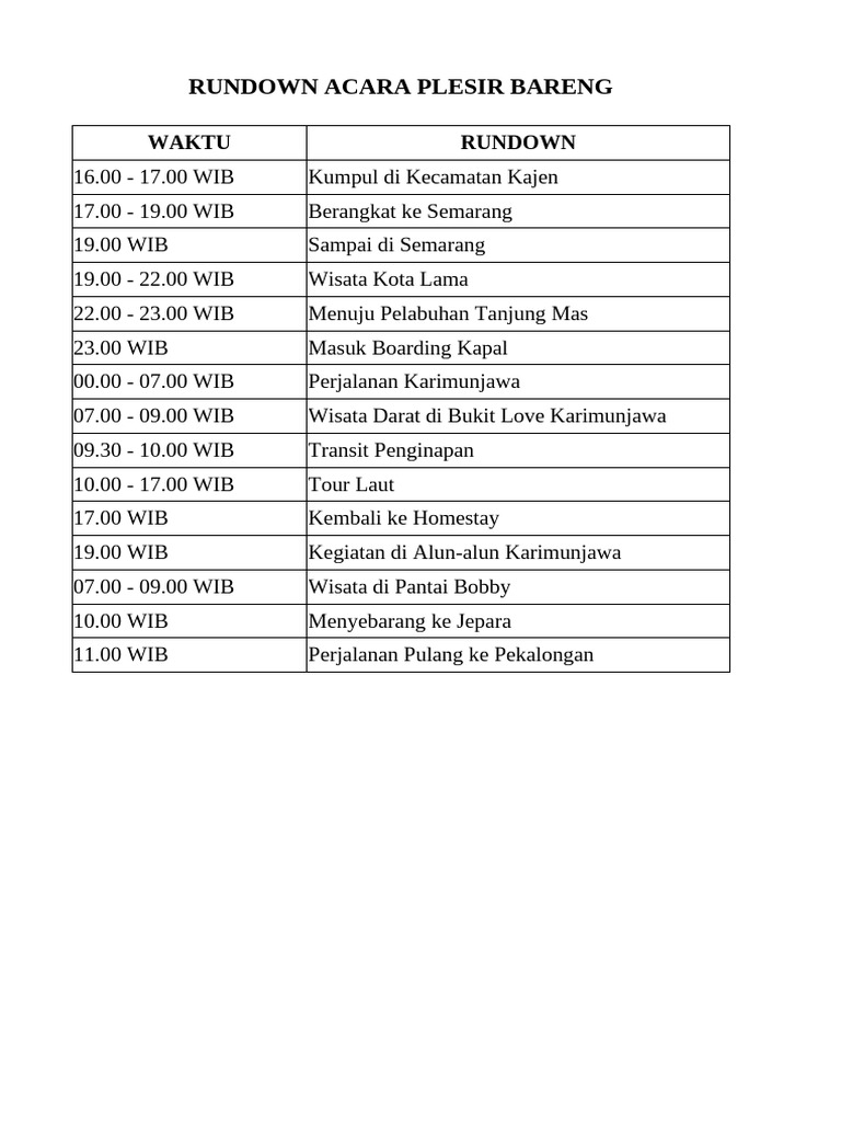 Rundown Acara | PDF
