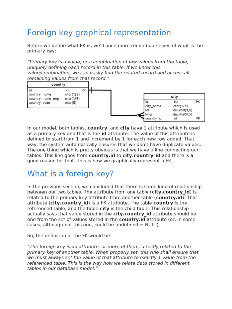 Practical 4 - Foreign Key | PDF | Data Model | Information Retrieval