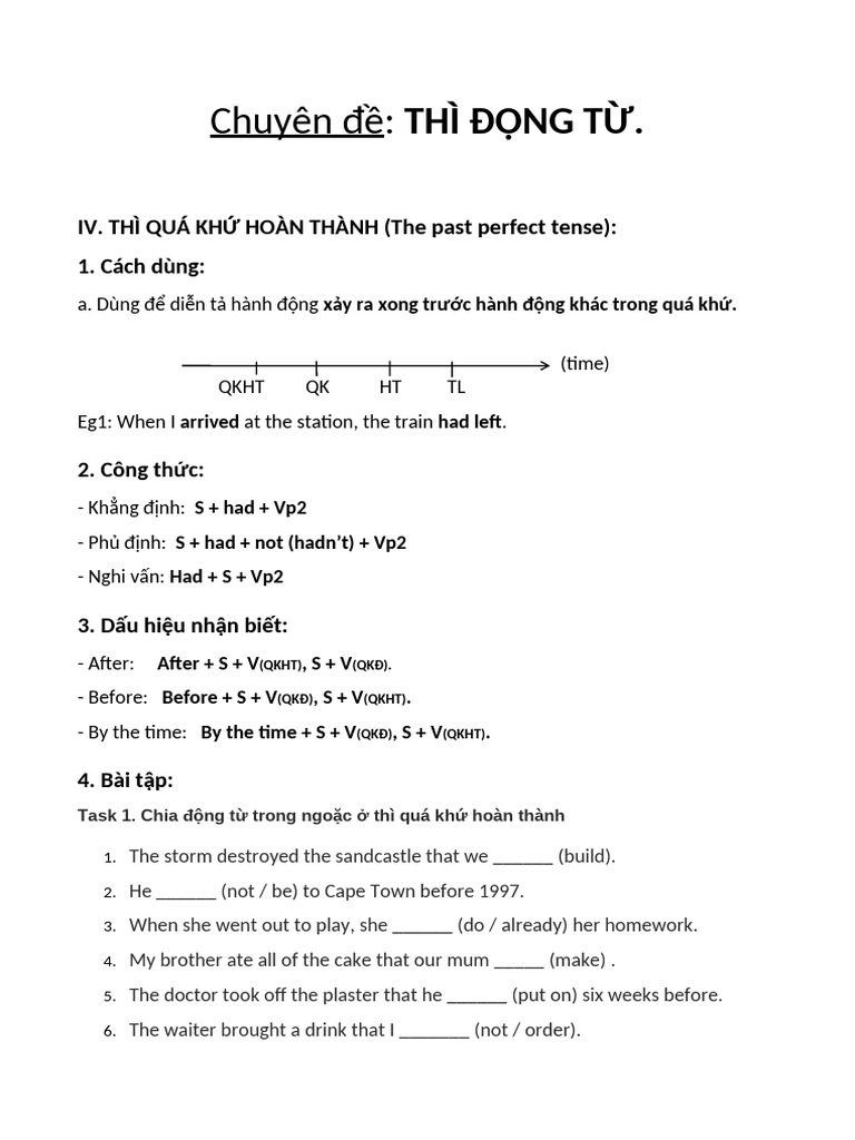 Chuyên đề thì qkht-hs | PDF