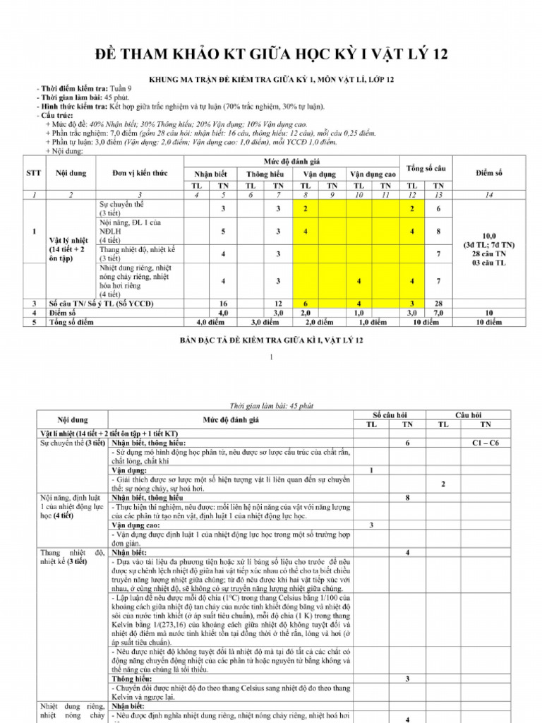 04 ĐỀ KT GHK + CHK I,II | PDF
