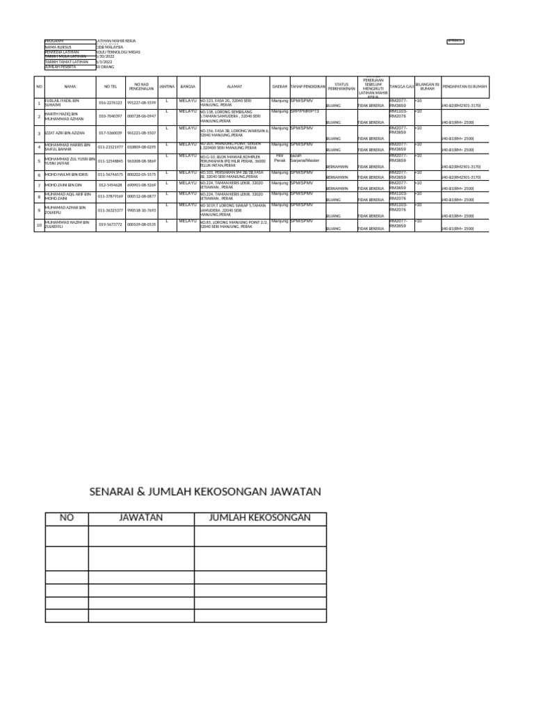 APPENDIX D1 - ATTCHMENT TEMPLATE LATIHAN MAHIR KERJA - SELEPAS TAMAT ...