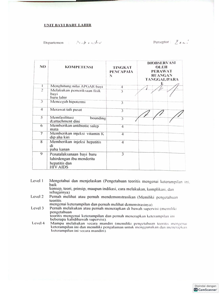 Target Capaian Klinik | PDF