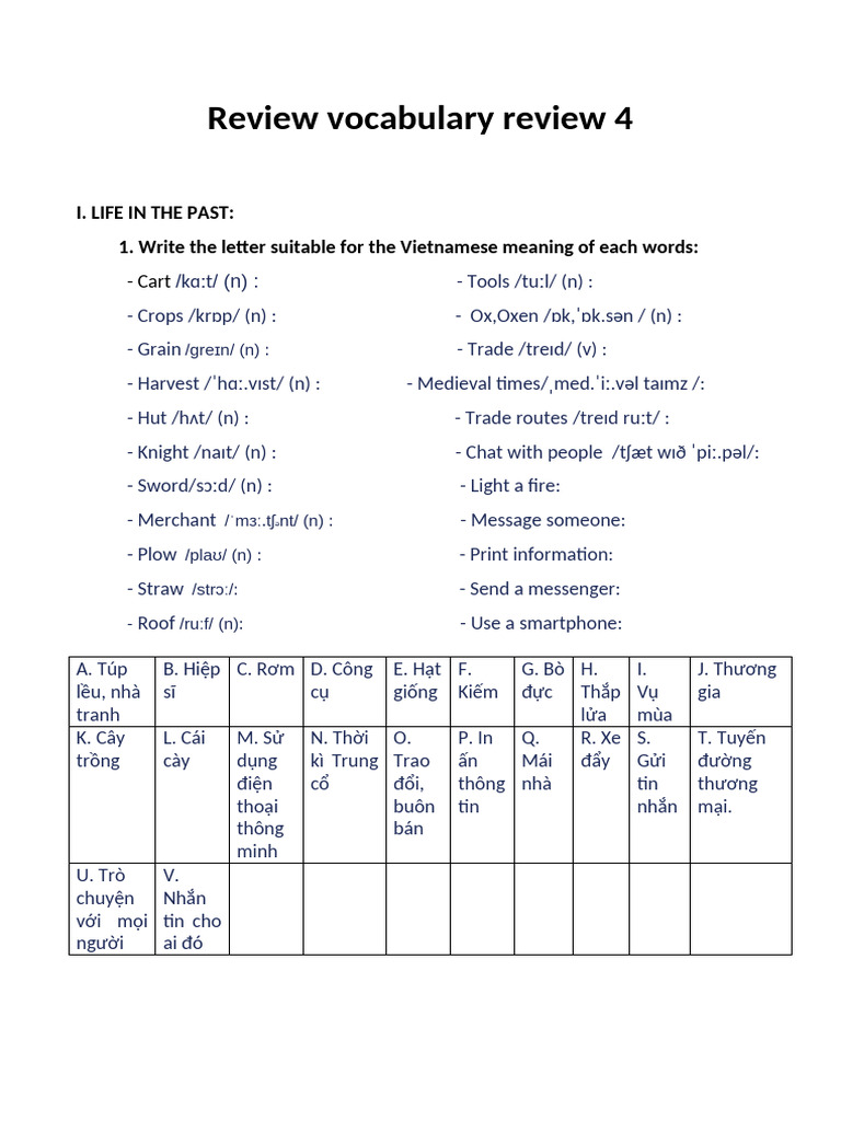 Vocabulary Review 3-hs | PDF