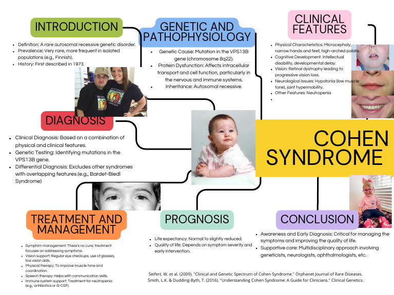 Cohen syndrome | PDF | Genetics | Medical Genetics