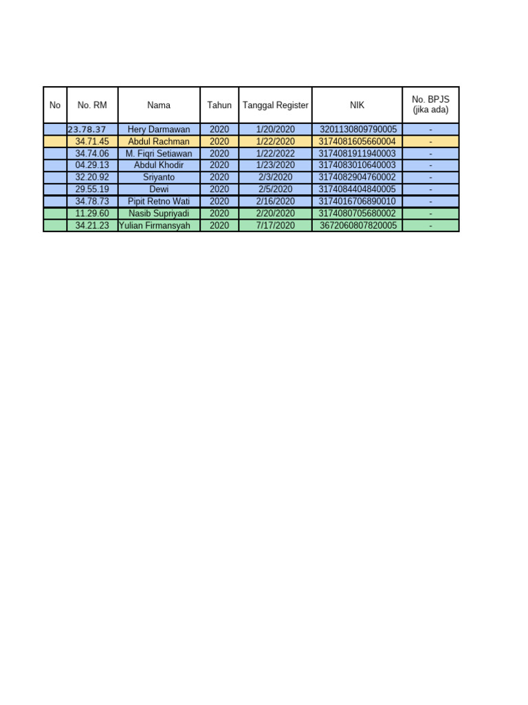 Rekap Pasien TB RSTD 2020-2023 | PDF